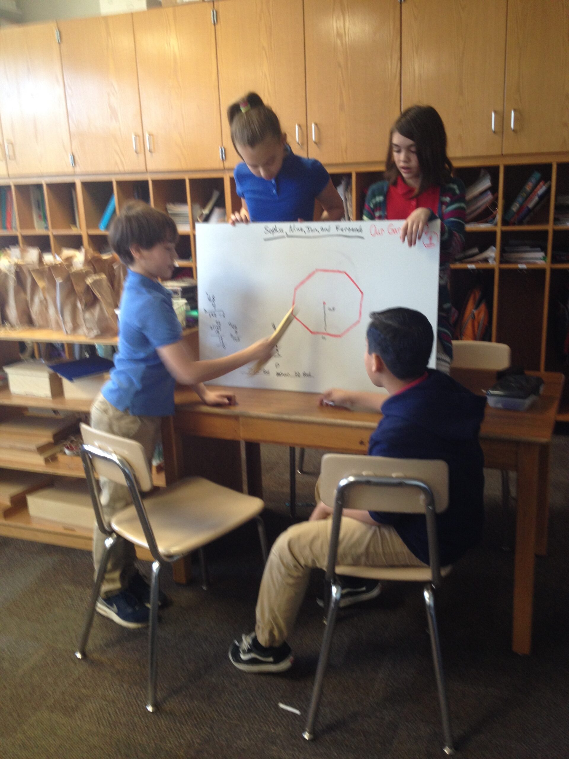 White Board Modeling - Riley Math Education